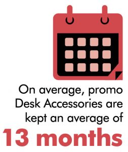 The Best Promotional Desk Items & Accessories - iPromo Blog