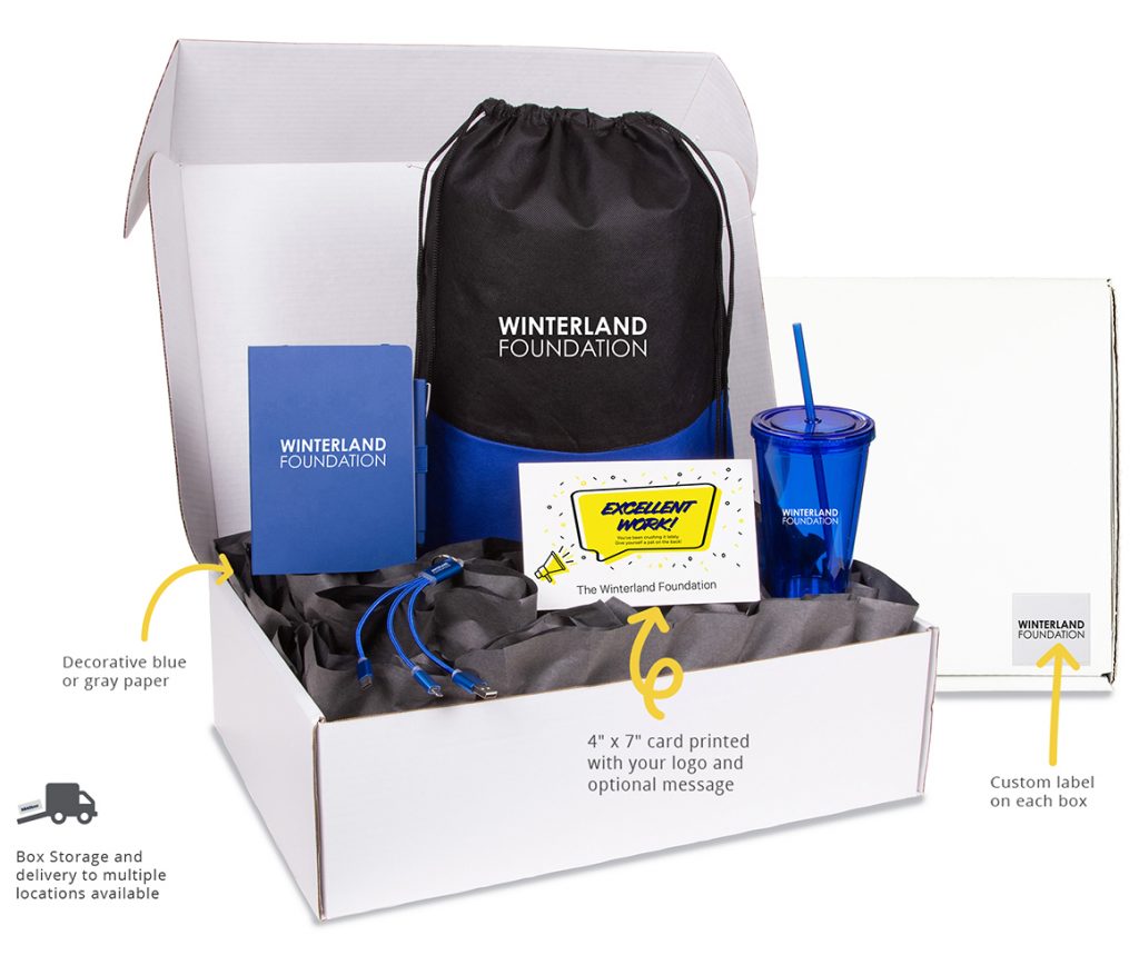 7 Best Employee Care Package Ideas - iPromo Blog