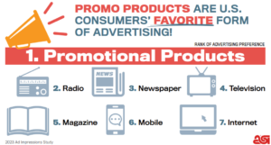 Your Guide to The Best Swag for Career Fairs - iPromo